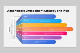 Stakeholders Project Engagement PowerPoint Template | Nulivo Market